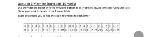 solved question 2 vigenère encryption 15 marks use the