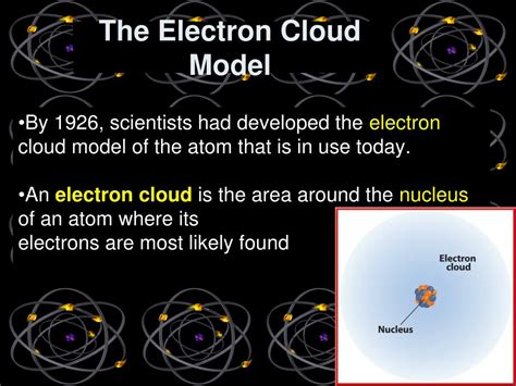 Ppt Chapter 18 Powerpoint Presentation Free Download Id5405010