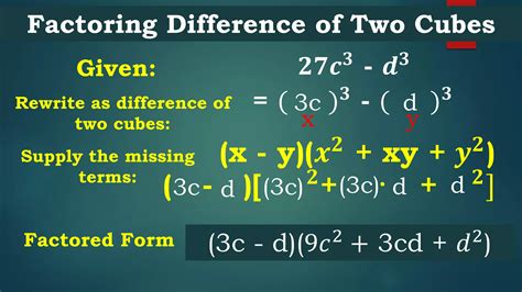 Difference Of Two Cubespdf