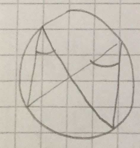 Circle Theorems Flashcards Quizlet Circle Theorems Flashcards Quizlet