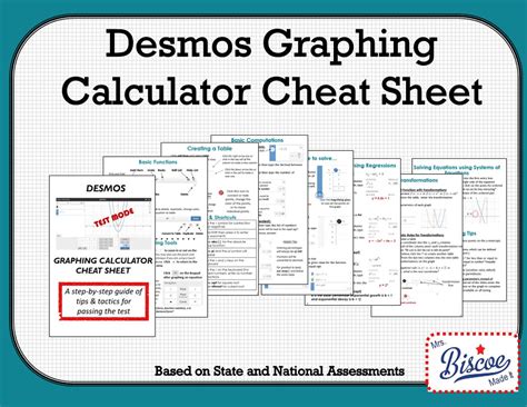 Desmos Graphing Calculator Cheat Sheet Amped Up Learning
