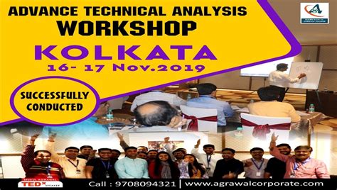 Technical Analysis Workshop In Kolkata