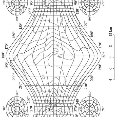 Hypsometric Map Of The Asteroid 433 Eros For The Triaxial Ellipsoid Download Scientific Diagram