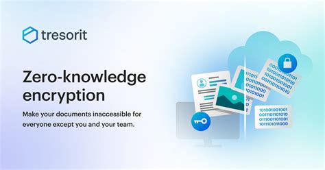 zero knowledge encryption tresorit features