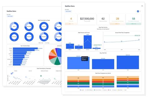 Venturecapital Dealflow Analytics Ari Solomon