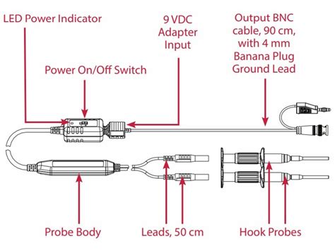 Cal Test CT3684 50 MHz Differential Probe Kit Up To 70 V Differential TEquipment
