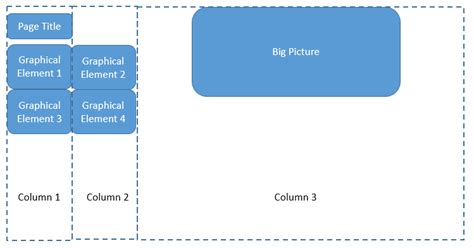 Html Displaying An Empty Block Stack Overflow