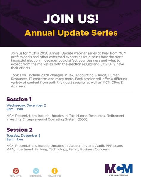 Scott Maloy Cpa Posted On Linkedin