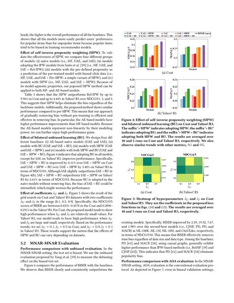 Bilateral Self Unbiased Learning From Biased Implicit Feedback Deepai