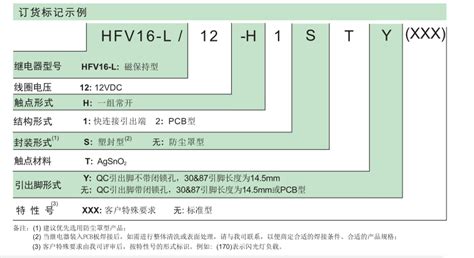Hfv16 L