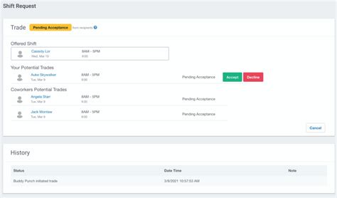 Shift Swapping An In Depth Guide How To Implement