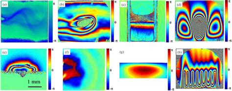 Reconstructed Wrapped Phase Maps In Radians For A Variety Of Complex Download Scientific