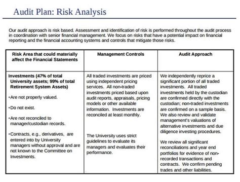 7 Audit Plan Template Samples Room
