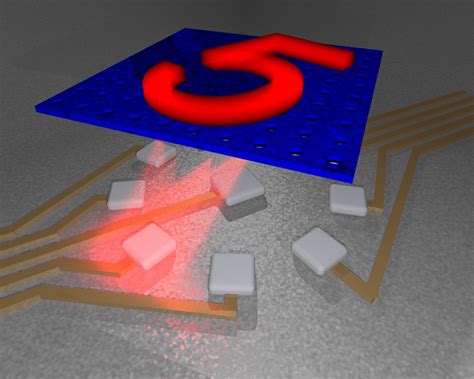 Neuromorphic Object Recognition At The Speed Of Light News