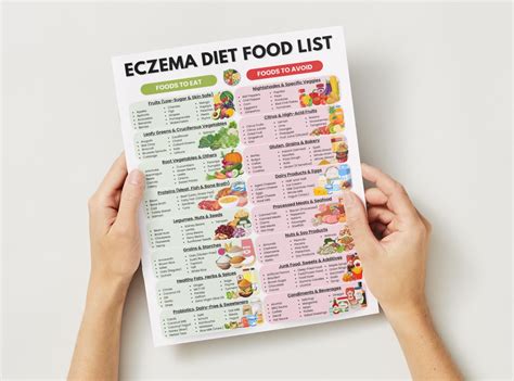 Eczema Diet Food List Anti Inflammatory Grocery Chart Atopic