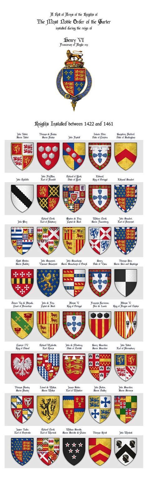 Roll Of Arms Of The Knights Of The Garter In King Henry Vi Reign