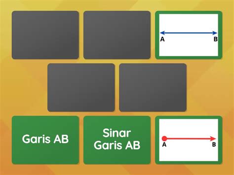 Matematika Kelas 3 Garis Sinar Garis Ruas Garis Dan Kurva