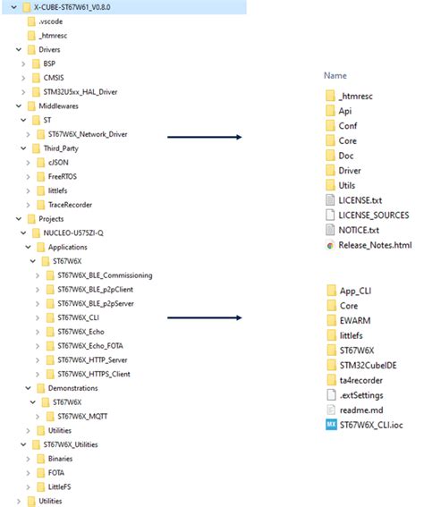 X Cube St67w61 Overview Stm32mcu