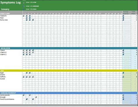Symptoms Log Excel Template General Health Agenda Dietexercise