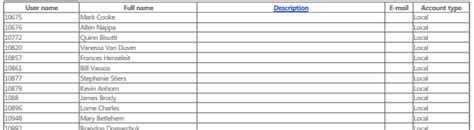 How To Make Aspgridview Sortable Stack Overflow