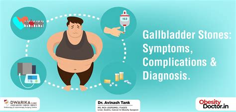 Gallbladder Stones Symptoms Complications Diagnosis Dr