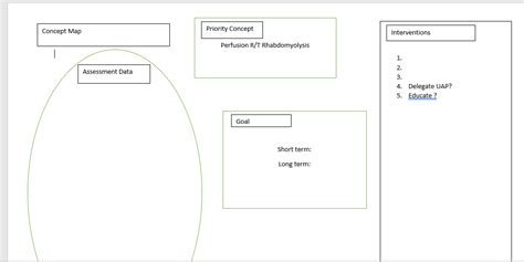 Solved Can Someone Please Help Me Complete This Nursing