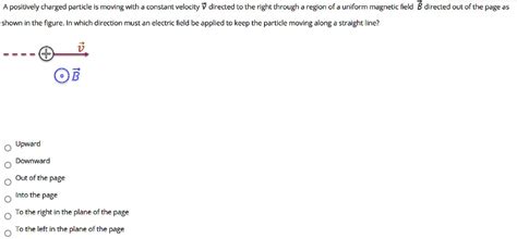 SOLVED A Positively Charged Particle Is Moving With Constant Velocity V Directed To The Right