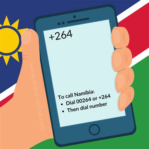 264 Which Country Identifying The International Dialing Code