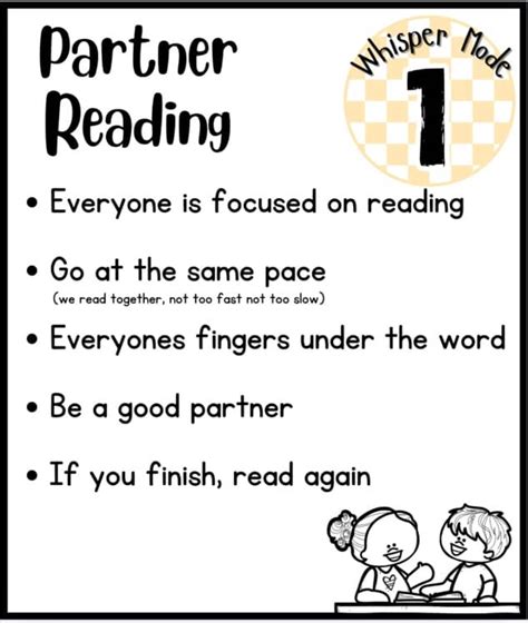 Classroom Expectations And Procedures Posters By All Around Second Grade