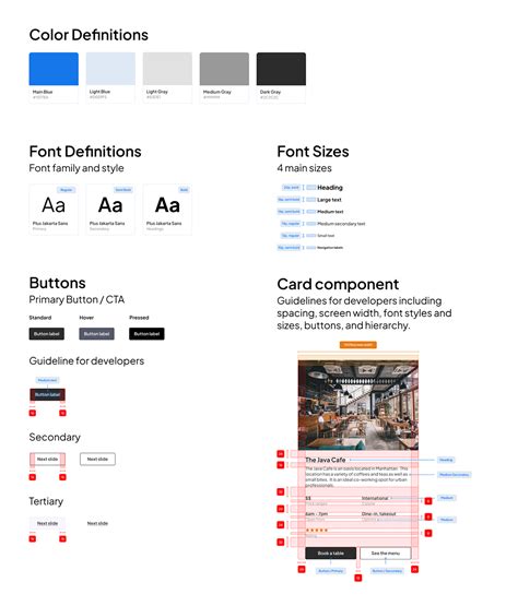 Design System And Component Library On Behance