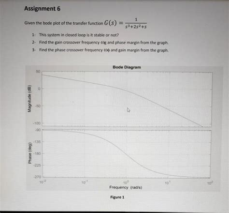 solved assignment 6 1 given the bode plot of the transfer