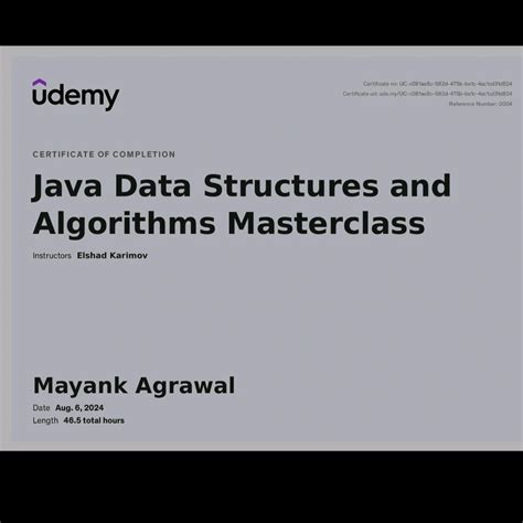 Codinglife Javadeveloper Alwayslearning Mayank Agrawal