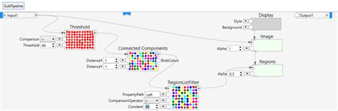 Blob Analysis — Nvision User Guide 20163 Documentation