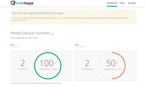 Sitelock Codeguard Better Together For Wordpress Security
