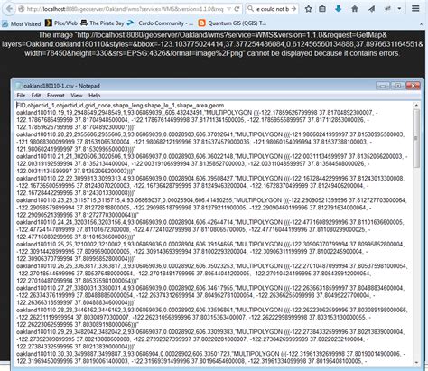 Wms Layer Not Shown On Geoserver While Wfs Works Fine Geographic