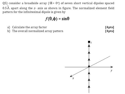 solved q5 consider a broadside array c 0 of seven short