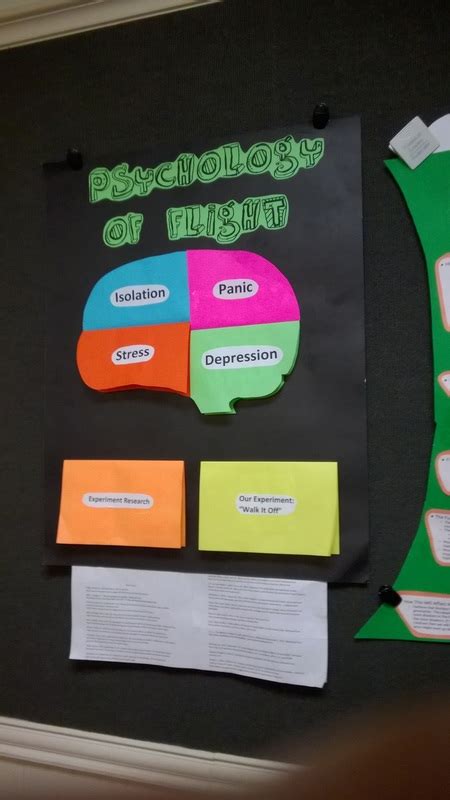 Areospace My Portfolio