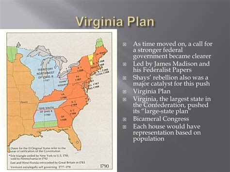 Ppt Articles Of Confederation And The Constitutional Convention