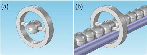 Suggested Experimental Implementation Of The Mass With Mass Defect A Download Scientific