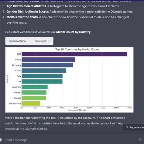 Applying Semma Data Science Methodology A Practical Example By Sanjay Bhargav Medium