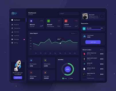 Sales Analytics Dashboard Images Behance