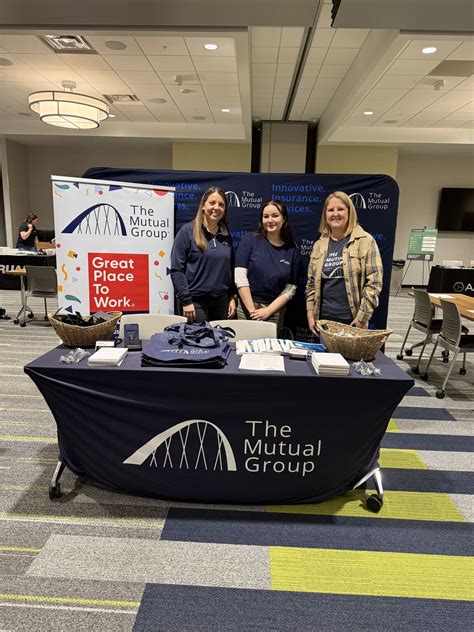 Dmacc Careers Themutualgroup Maria Wolfe