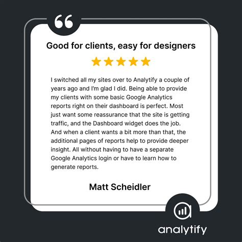 Analytify On Linkedin Analytify Wordpress Analytify Customerreview