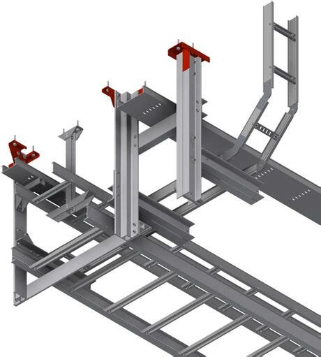 Support Øglænd System