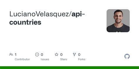 Github Lucianovelasquezapi Countries