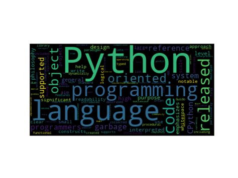 Generando Nube De Palabras En Python Con Wordcloud El Programador