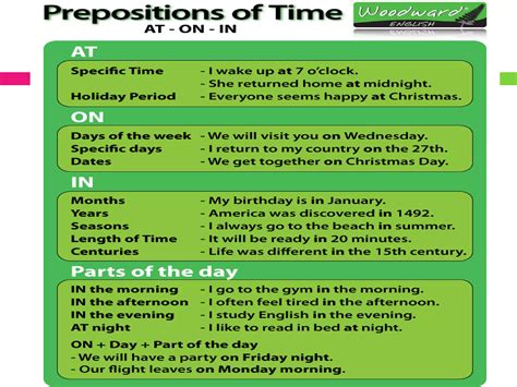 Preposition Of Place And Direction Pptx