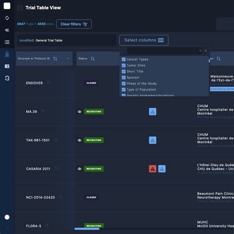 Dynamic Trial Table View Clinical Roots Trials Management