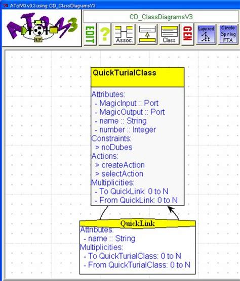 Graph Grammars Tutorial