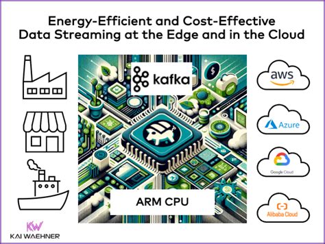 Arm Cpu For Cost Effective Apache Kafka At The Edge And Cloud Kai Waehner
